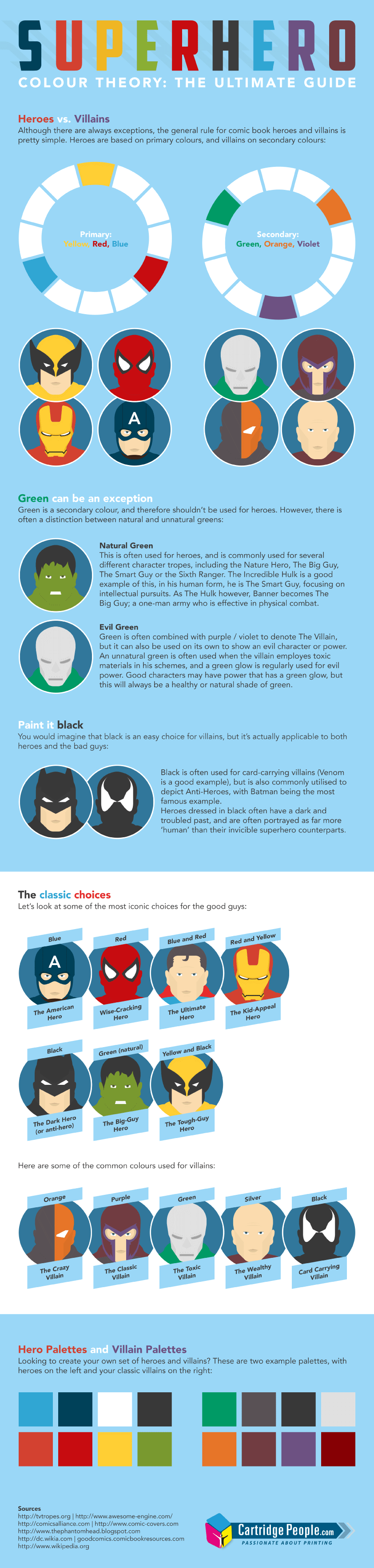 Superheroes And Their Villains