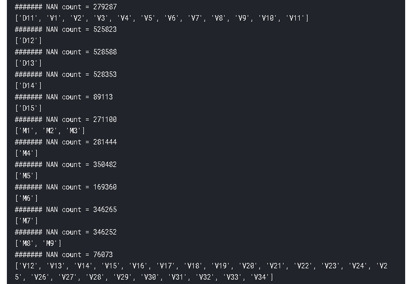 From Nothing to Everything — The Art of Data Engineering and ...