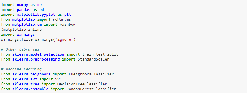 Data Science #12: Mini Project: Heart Disease Prediction using Machine ...