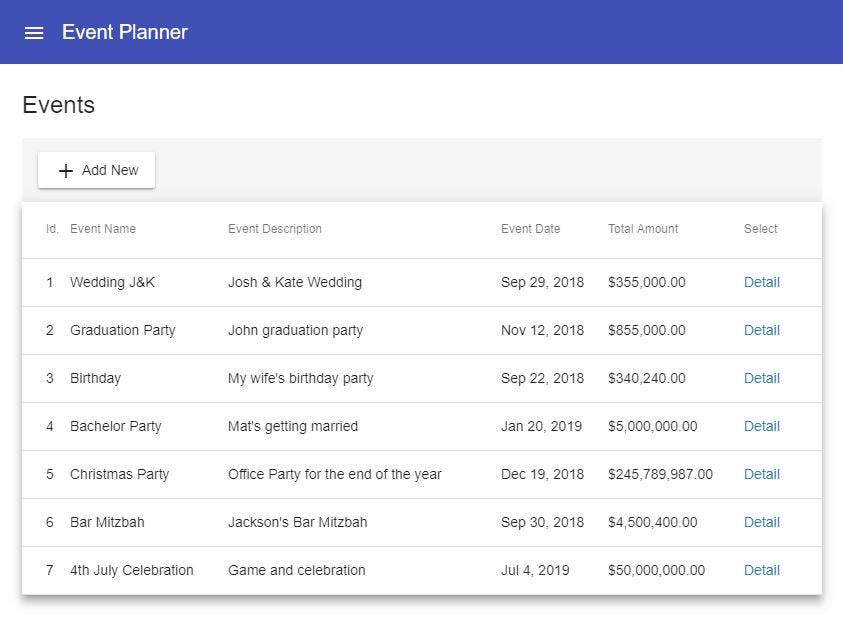 Angular 6 Net Core Event Planner By Hector Flores Medium 7703