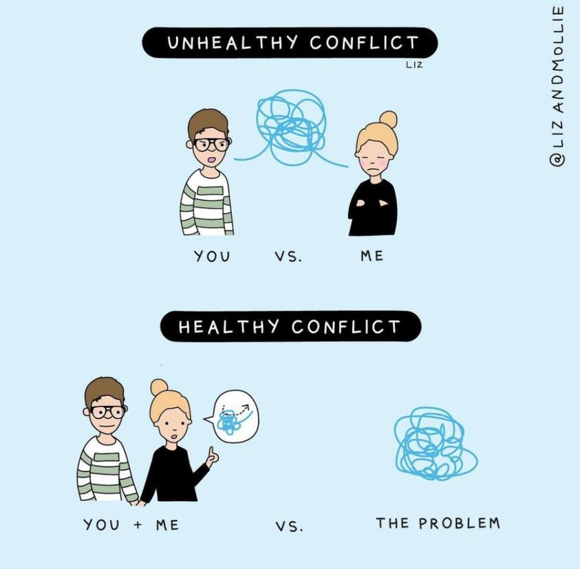 Same team - Reframe Your Brain with Keridwyn - Medium