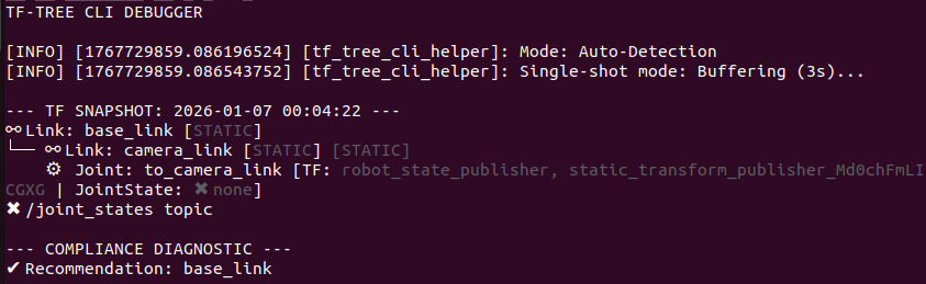 Overview of tool TF-Tree for ROS 2 | by Vladprivalov | Medium
