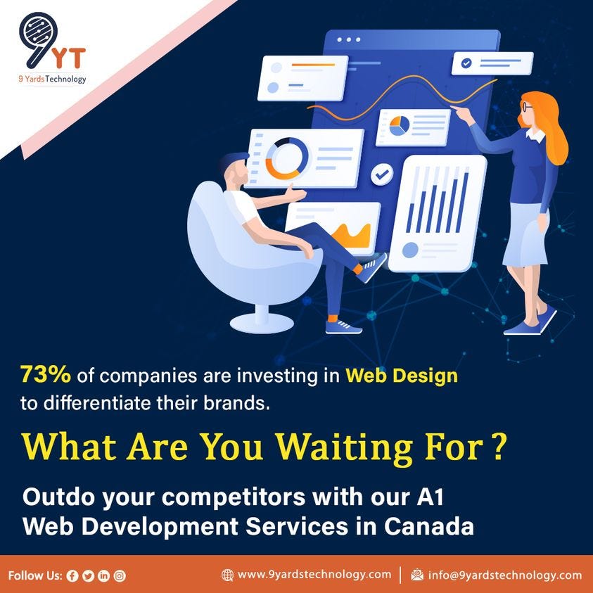 Top Web Development Services in Canada - 9 Yards Technology - Medium