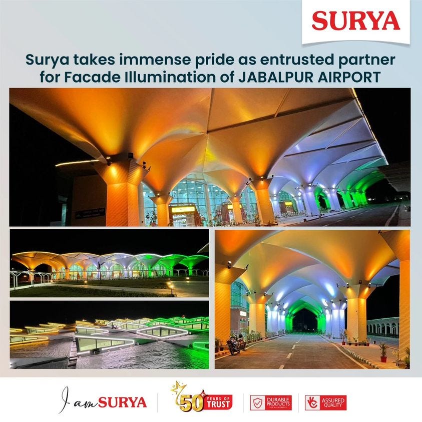 Best Branded Lighting Manufacturer - Surya Roshni - Medium