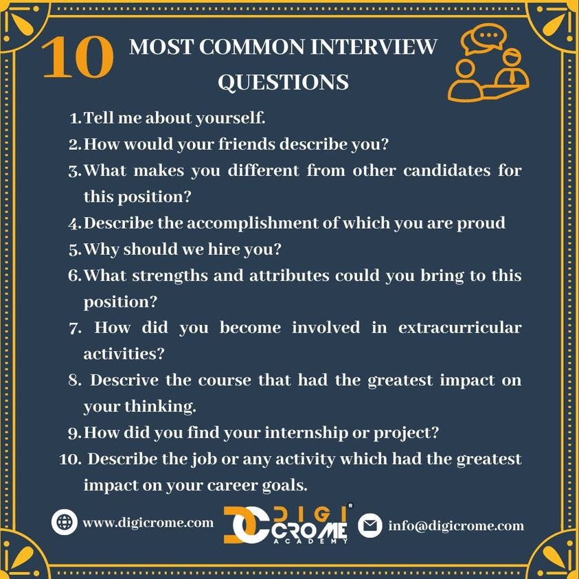 Tips for a Successful Interview: For Job Prepare | by Aayush kumar ...