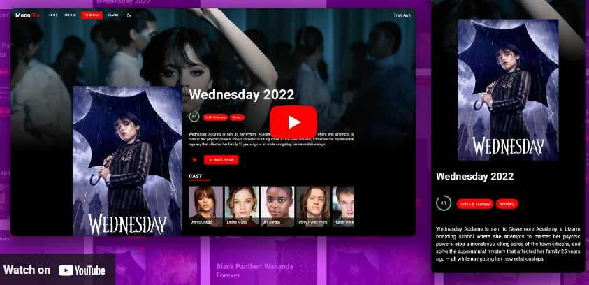 Ecommerce - Anish shah - Medium