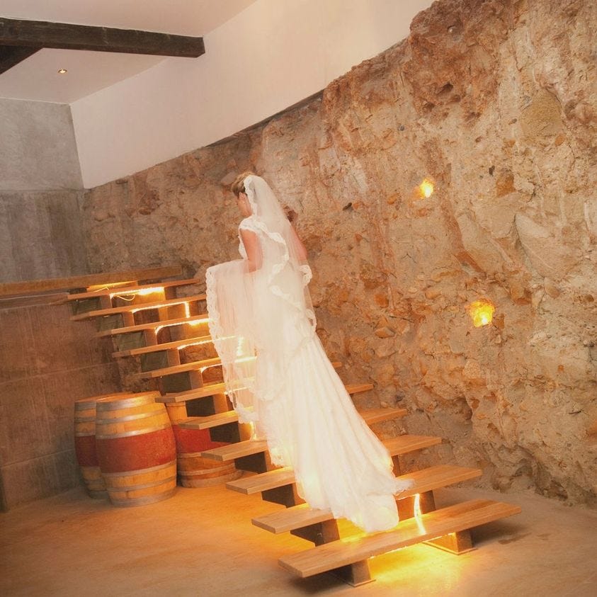 How proficiency works on highest-level wedding photography | by ...