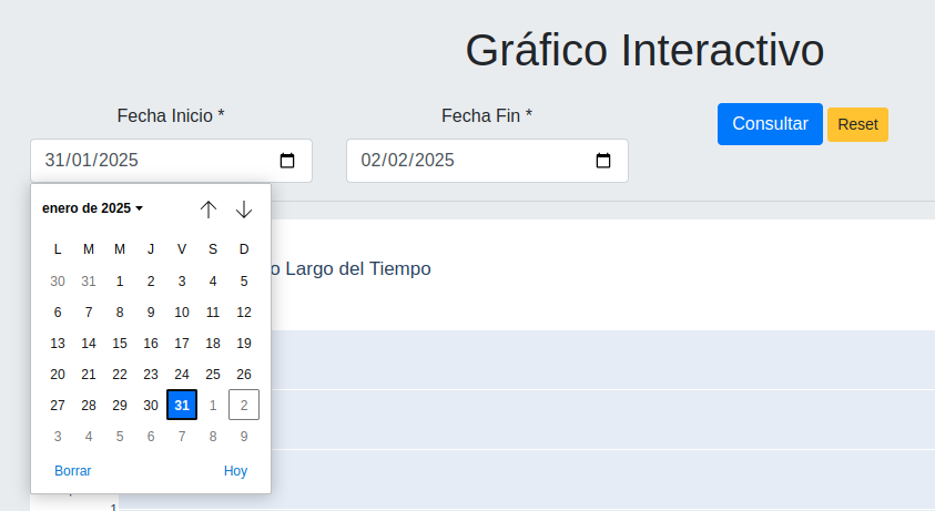 Filters using form date with Django | by wilson zauma | Feb, 2025 | Medium