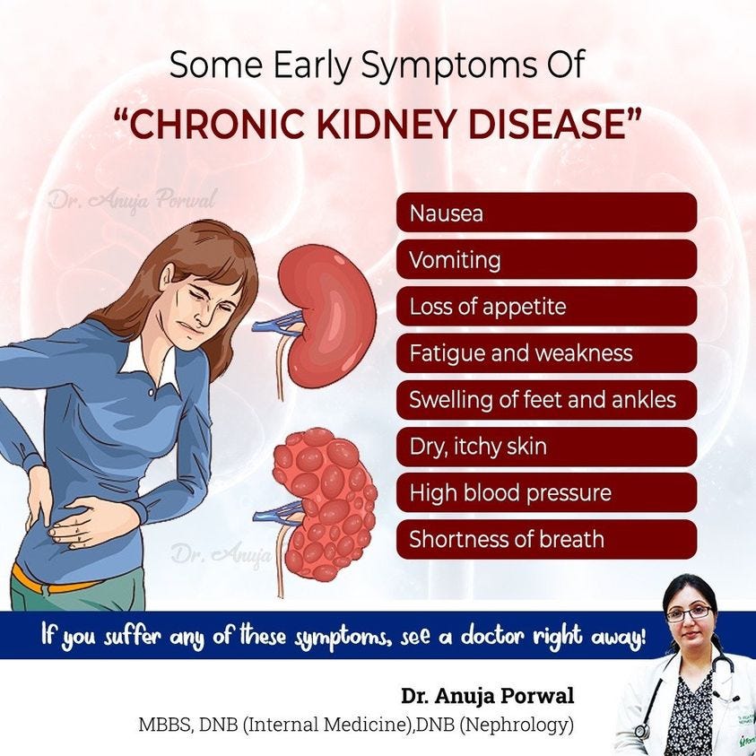 Best Kidney Doctor in Noida - Rahulsinghjaiswal - Medium