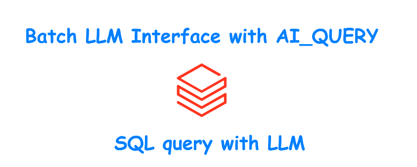 Process Automation with Databricks AI_QUERY Function | by Mariusz Kujawski | Medium