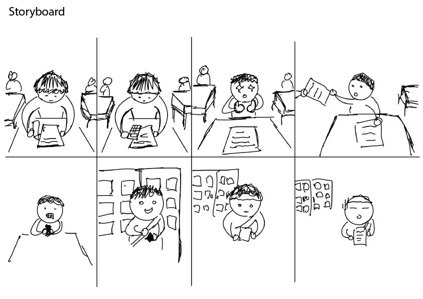 NM3217 Assignment 2. STORYBOARDING | by Dennislimzw | Medium