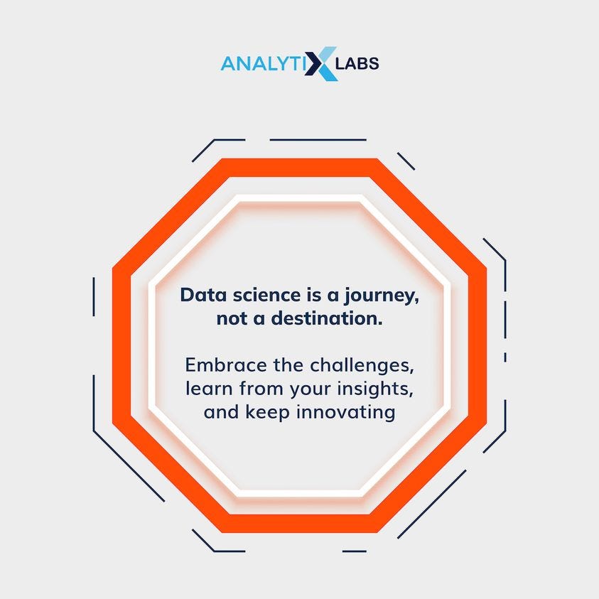 Analytixlabs-Data Science Course - Sunil Ahuja - Medium