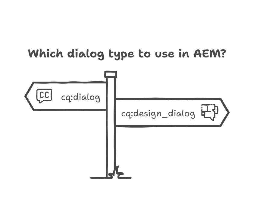 AEM : Difference between cq:dialog and cq:design_dialog,Illustrate ... AEM : Difference between cq:dialog and cq:design_dialog,Illustrate ...