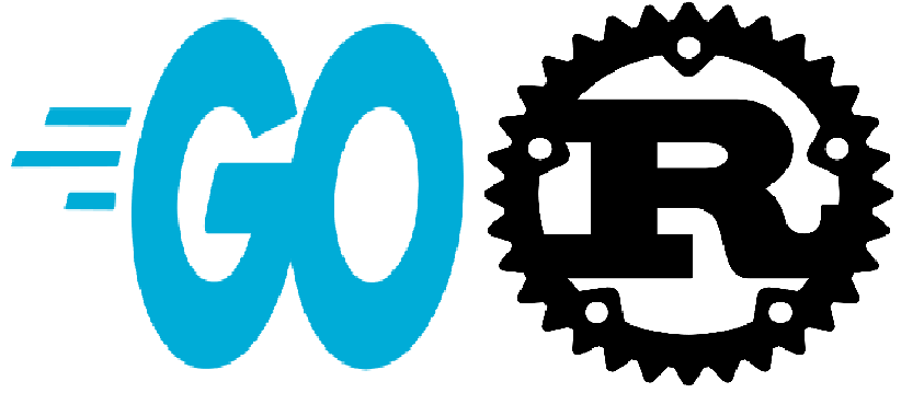 Yet Another Rust vs Go Article in 2024 | by Rohan Kotwani | Lazy by ...