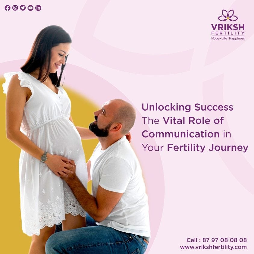 Unlocking success the vital role of communication in your fertility journey - Vriksh Fertility ...