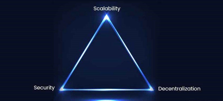 The Stablecoin Trilemma (2). Understanding Stablecoins: Balancing… | by ...