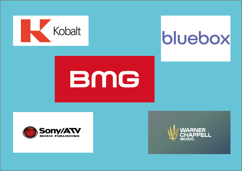 The Complexities Of Music Publishing | by Notes & Numb3rs | Medium