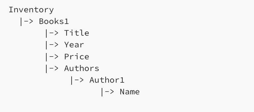 Generate XML files with Spring Boot | by Jhamukul | Curious Developer | Aug, 2024 | Medium