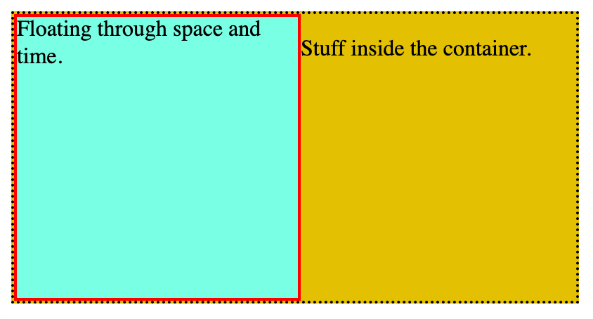 Css Basics The Display Property — Pt Ii By Aleks Roslyakov Medium