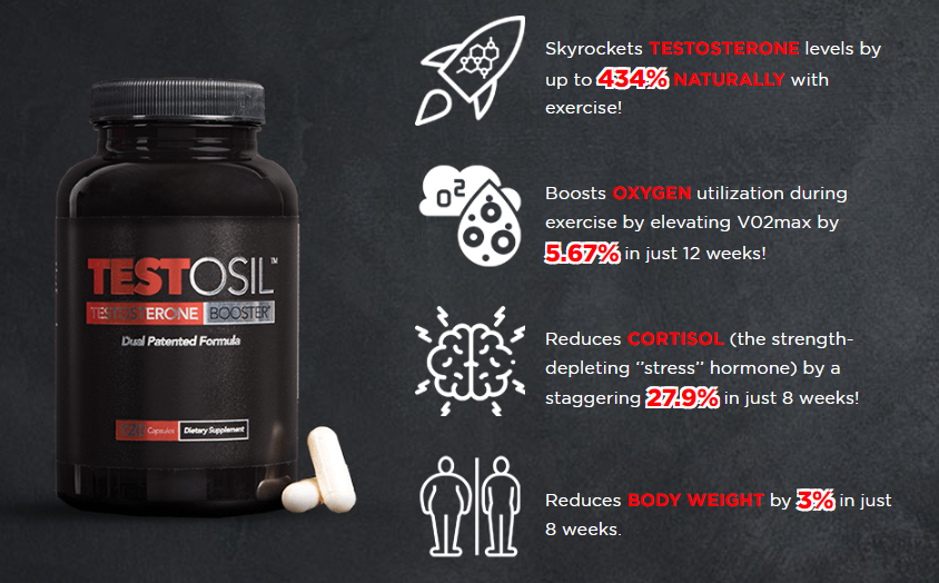Testosil - Testosterone Hormone Supplement - Most Recommended ...