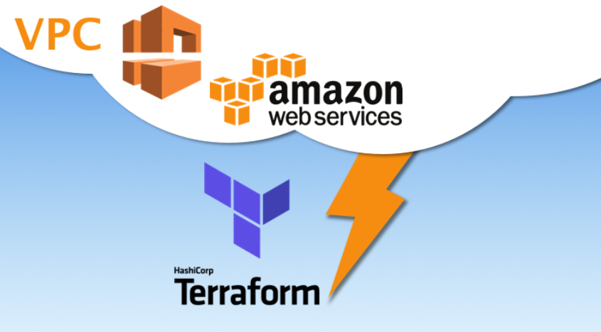 Creating Public and Private subnet with Internet Gateway using Terraform. | by Gursimar Singh ...