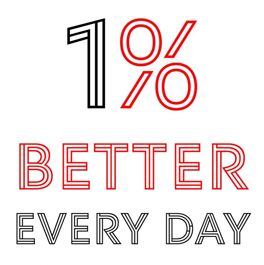 How To Become 37 Times Better — URGENT! | by Ivan | New Writers Welcome ...