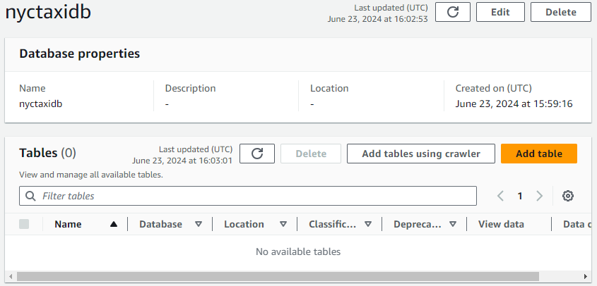 Building And Orchestrating Etl Pipelines By Using Athena And Step Functions By Elshaanggun