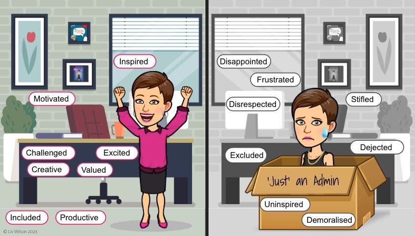 Stop putting admin professionals in a box! | by Liv Wilson | Jul, 2024 ...