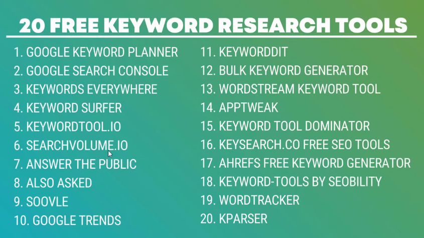 Free Keyword Search Tools That I Use for SEO - HamzaBhf00 - Medium