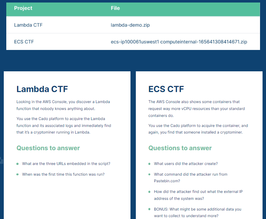 Cloud Forensic Write-up Investigating Serverless and Container Attacks Cado CTF on AWS | by ...