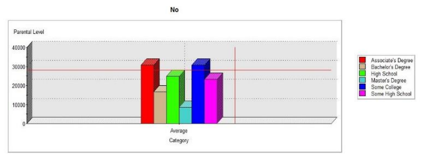 Analisis Hasil Dari Artikel Integrasi Data Mining dan Online Analytical ...