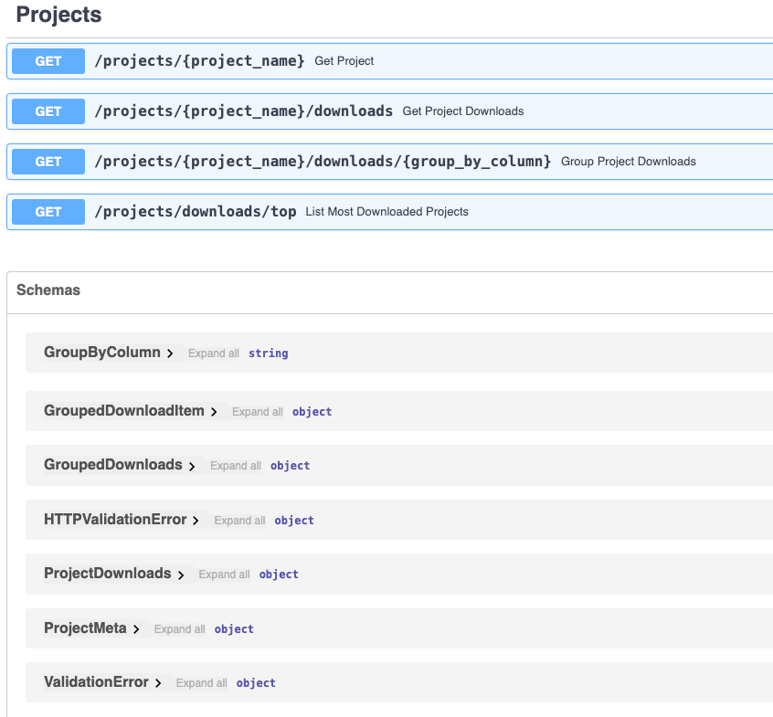 Building FastAPI + ClickHouse analytics service. Part 3 — Python ...