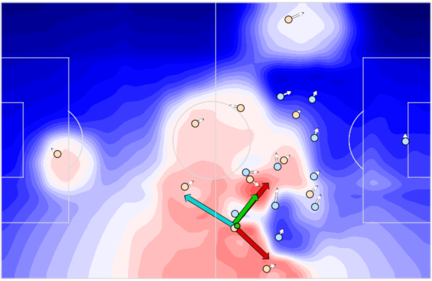 Beyond the Surface: Deep Learning Framework for Measuring Football’s Expected Possession Value ...