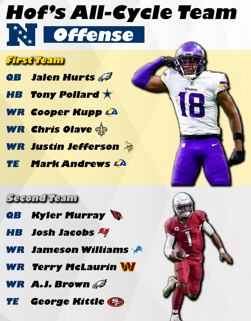Hof’s All Cycle Team — NFC Offense | by Andrew Hofmeister | Medium