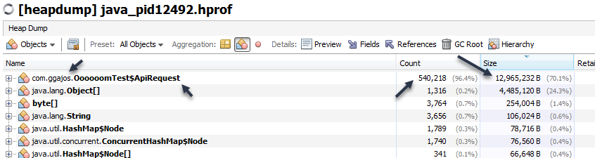 Out of memory exception in Java. In this article, I will show you how ...