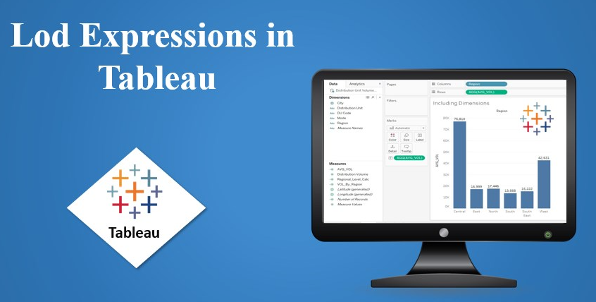Tableau LODs in SQL. Level of Detail Expression is an… | by Unais MK ...