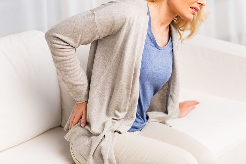 Hip Flexors Explained — Why This May Be Causing You Low Back & Hip Pain ...