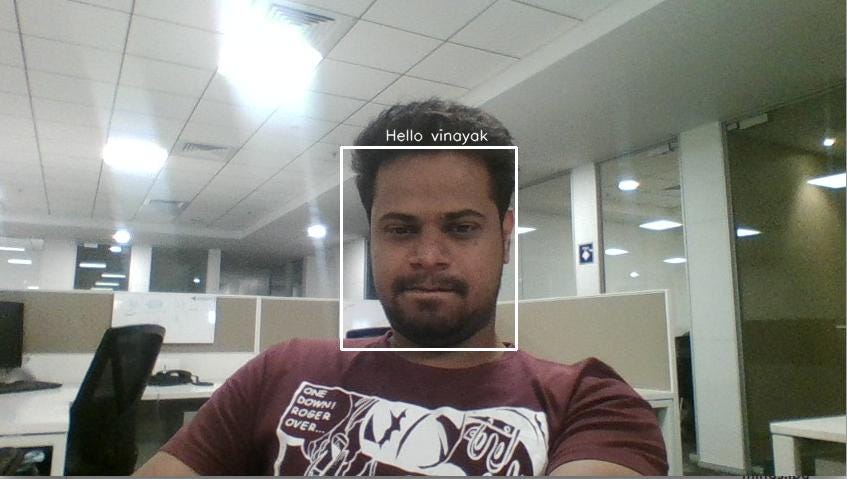 Building a real time Face Recognition system using pre-trained FaceNet ...