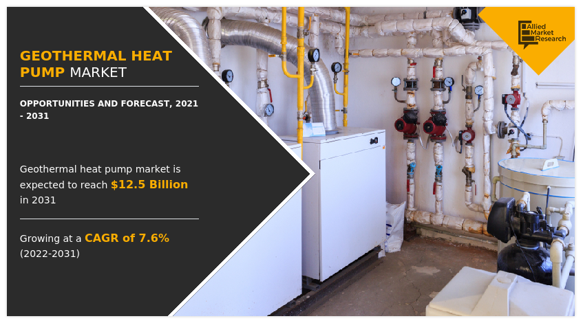 Geothermal Heat Pump Market: Know the Prominent Factors That Will Help in Reshaping the Market ...
