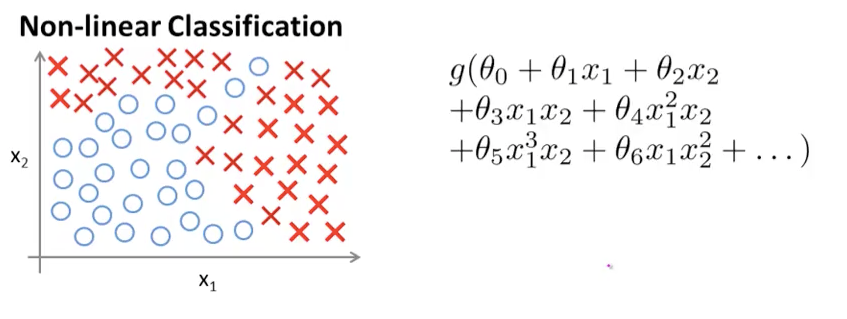 Machine Learning學習日記 — Coursera篇 (Week 4.1):Non-linear Hypothesis ...