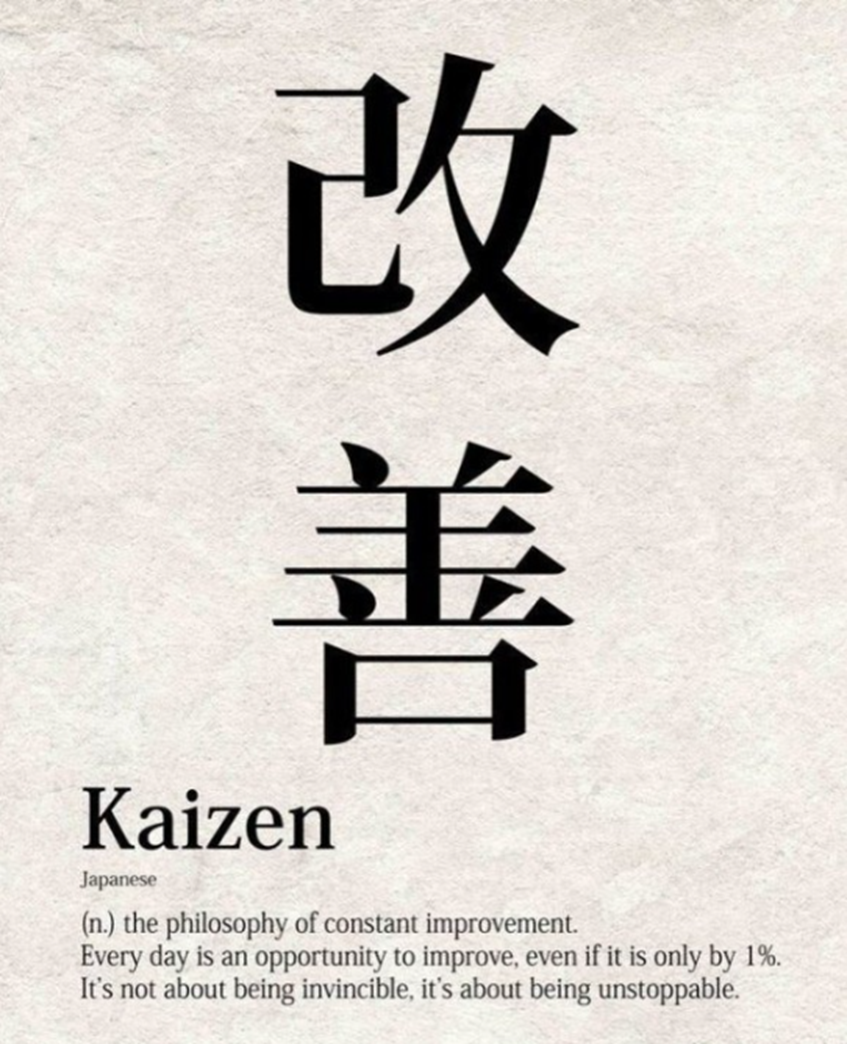 “Kaizen: The Japanese Art of Continuous Improvement” | by Jassila ...