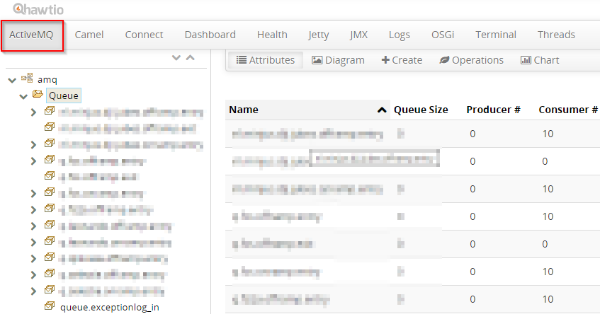 Produce and Consume ActiveMQ messages with SoapUI | by Martien van den Akker | virtualsciences ...
