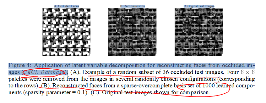 Sparse Overcomplete Latent Variable Decomposition of Counts Data | by Jae Duk Seo | Medium