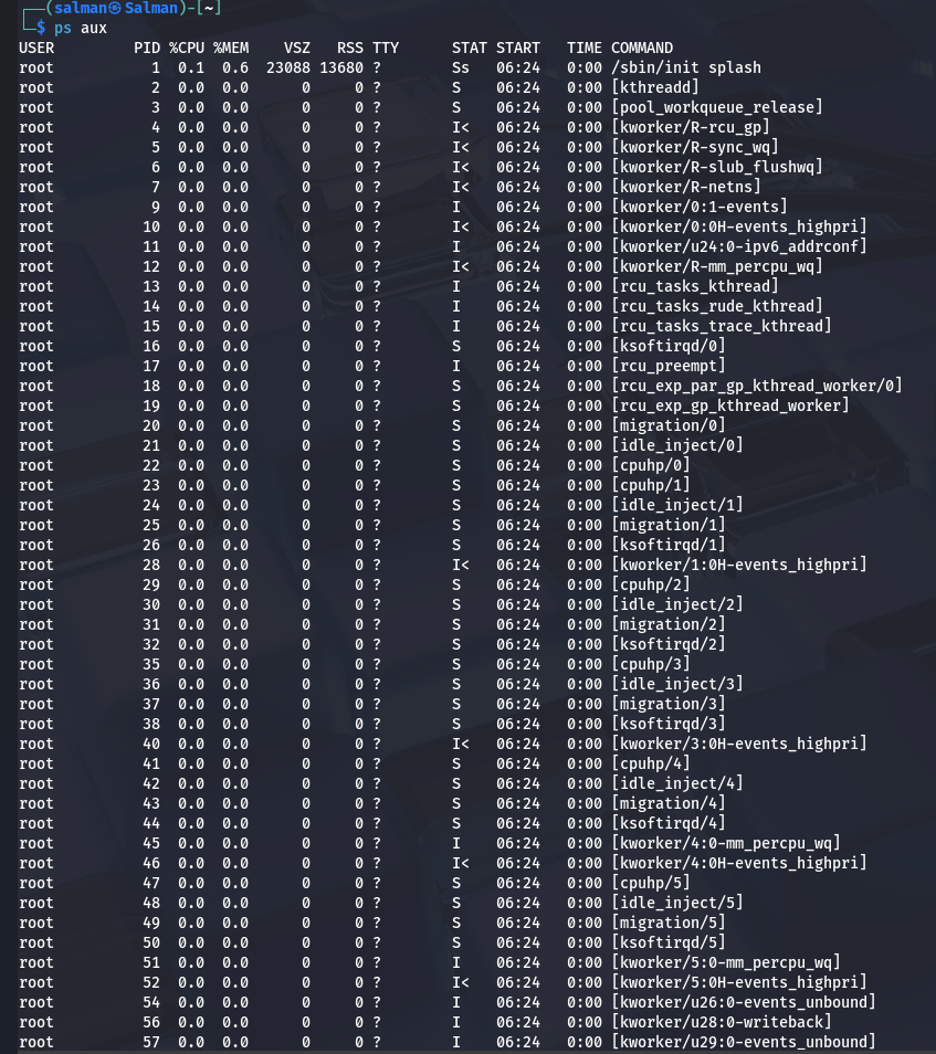 Understanding Processes and Threads in Linux | by salman mohamed | Operating System CSCI 3300 ...