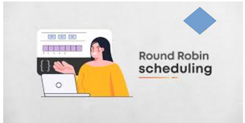 Round Robin Scheduling Algorithm in C++ | by Abhishek Pandey | Medium