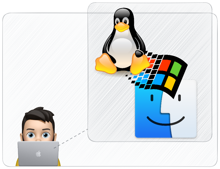 Python Concurrency And Parallelism By Dmytro Parfeniuk Python In Plain English