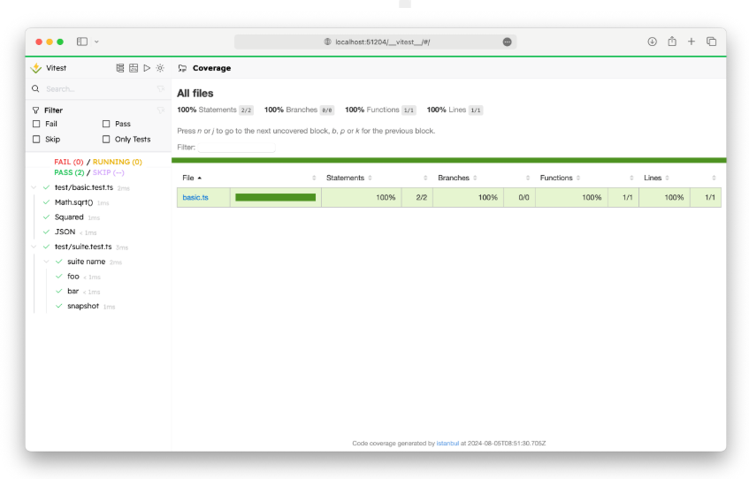 Unit Testing in a Vite React Project | by Vishal Shrivastava | Medium