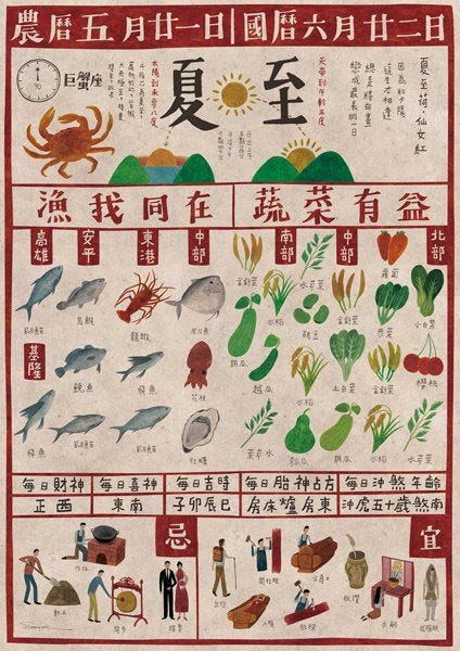 Chinese Lunar Calendar