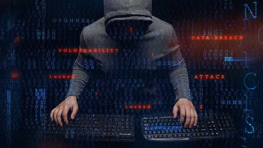 Ethical Hacking and Network Security: Current Threats | by Zoya Ahmad ...