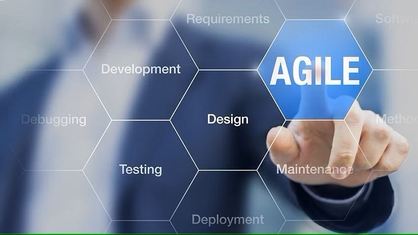 Setting Qa Process In An Agile Environment By Aditya Singh Medium